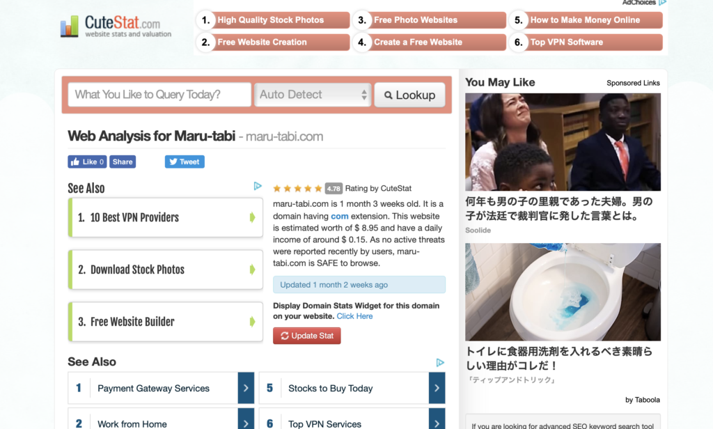 cutestat.com】知らないうちに自分のサイト利用されていない？？ | まるろぐ
